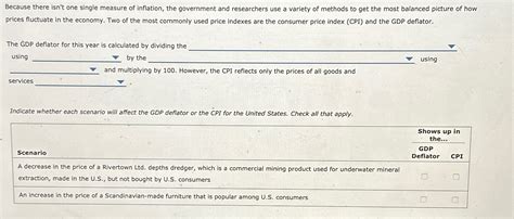 Solved Because There Isnt One Single Measure Of Inflation