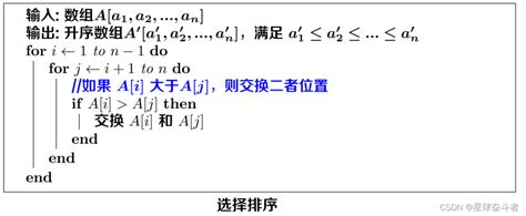 算法篇（一） 算法设计与分析基础算法的有穷性的反例 Csdn博客