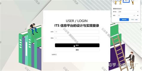 基于java Springboot智能交通信息平台 知乎