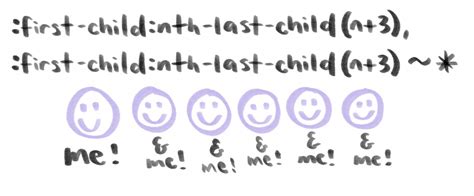 Solved With Css Logical Styling Based On The Number Of Given Elements Phpinfo