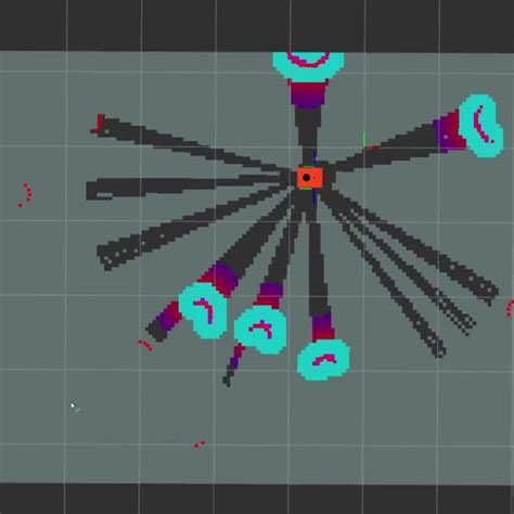 luiz lima on linkedin robotics autonomoussystems engineering ros2 gazebo laccei2024…