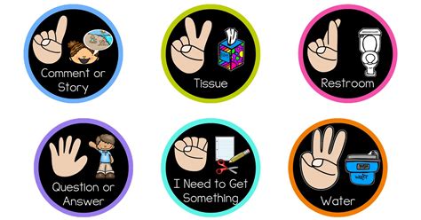 Accio Jencat Classroom Hand Signals