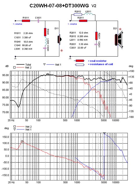 High Efficiency Speakers Artofit