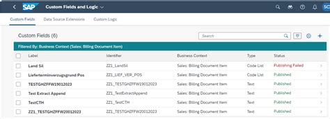 Enhancing Bw Datasources Based On Odpcds Useful For Datasphere Too Erp Qanda