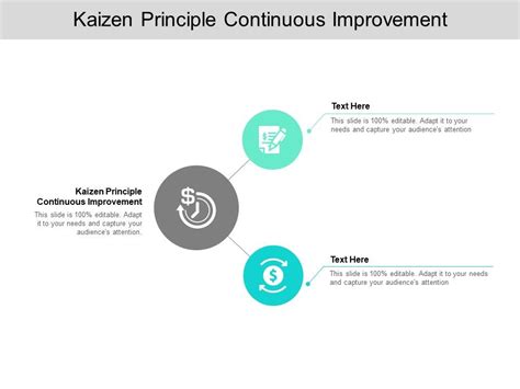 Kaizen Principle Continuous Improvement Ppt Powerpoint Presentation
