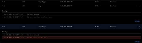 Google Apps Script AppScript OnEdit Simple Function Appears To Be Running Slow Stack Overflow