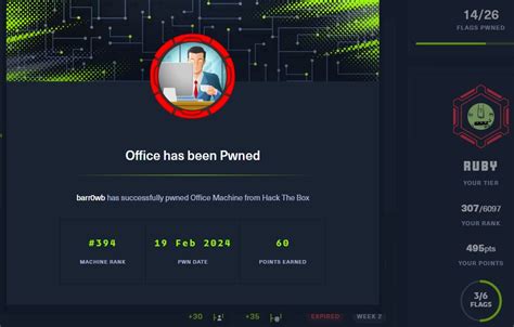 Benjamin Barrow On Linkedin Hackthebox Ctf