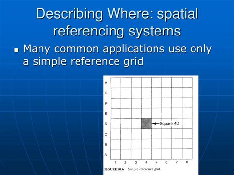 Ppt Describing Where Spatial Referencing Systems Powerpoint