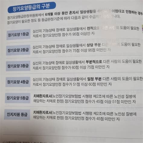 노인장기요양보험인정 신청장기요양보험 등급받기장기요양보험 갱신신청 네이버 블로그