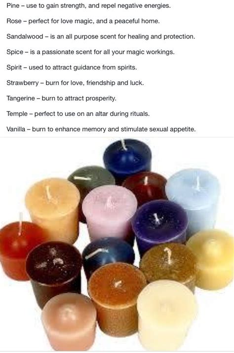 Meaning For Scented Candles Candle Magick Spells Candle Magick Wiccan Candle