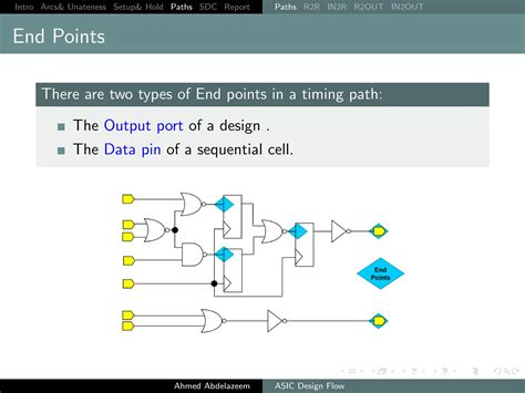 Static Time Analysis PDF