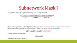 Computer Networks CCNA Problem PPTX Computer Networking Computing