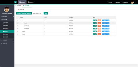 Springmvc通用后台管理系统源码