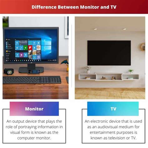 Monitor Vs TV Difference And Comparison