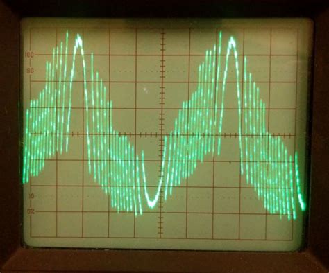 Using Pulse Density Modulation For 8 Bit Pcm Page 3 Atari 8 Bit Computers Atariage Forums