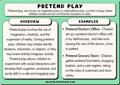50 Pretend Play Examples 2026