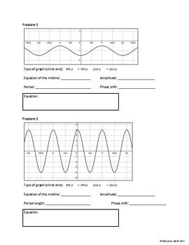 Practice Sine And Cosine Graphs MathBitsNotebook A Worksheets Library