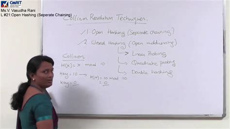 open hashing seperate chaining youtube