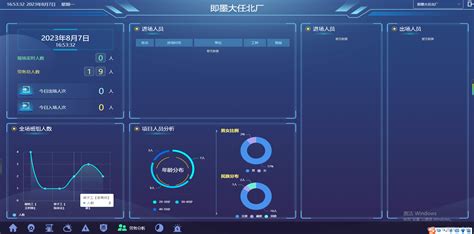 【智慧工地源码】物联网和传感器技术在智慧工地的应用基坑监测 源码 Csdn博客