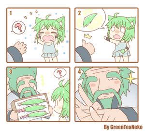 Explore The Best Greenteaneko Art Deviantart