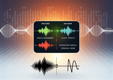 This Ai Paper Proposes A Novel Dual Branch Encoder Decoder Architecture For Unsupervised Speech