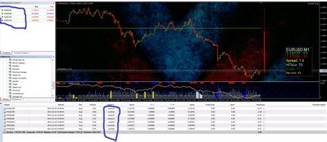 How To Fix A Bug In The Marketwatch Tool Mql4 And Metatrader 4 Mql5