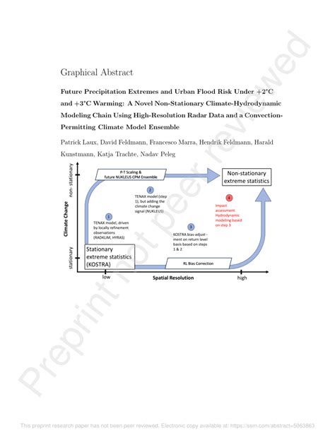 Pdf Future Precipitation Extremes And Urban Flood Risk Under 2°c And 3°c Warming A Novel