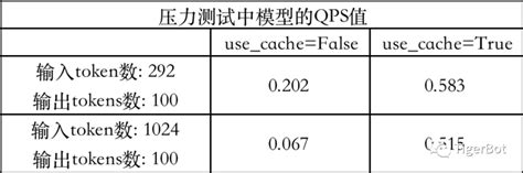 Tigerbot Version2 · Tigerresearchtigerbot Wiki · Github