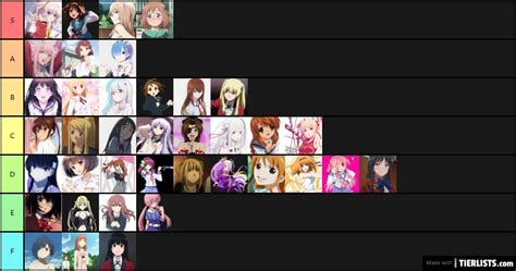 MY WAIFU TIER LIST Tier List Maker TierLists Com MY WAIFU TIER LIST Tier List Maker TierLists Com