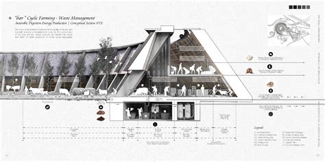 Arch Hive Showcase Search Store Architecture Projects Architecture Concept Diagram