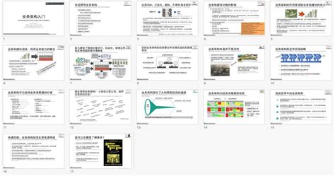 W1 3 业务架构入门 企业架构学习网