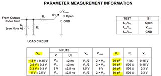 SN LVC G Q The Maximum Frequency And Duty Cycle Of SN LVC G Q Logic Forum Logic