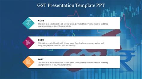 Free GST Presentation Template PowerPoint And Google Slides