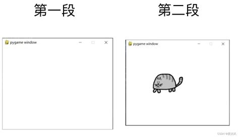Pygame之屏幕显示 Pygame图片移动出现重影 Csdn博客