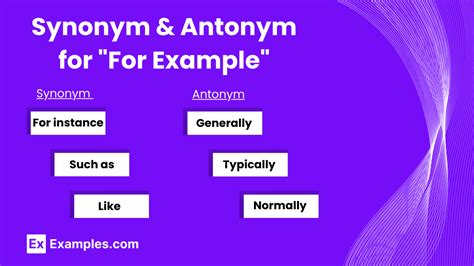 Demystifying Synonym