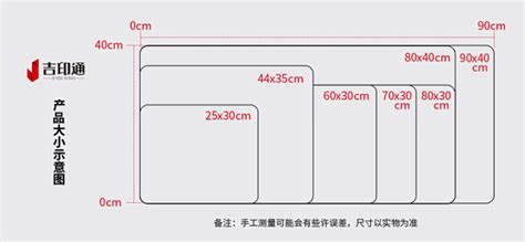 常用鼠标垫尺寸是多大的鼠标垫尺寸是多少 第1张