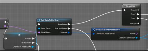 Unreal Engine4 Issue Present In Packaged Vertsion Of Game But Not In Editor Stack Overflow