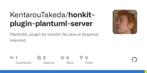 GitHub KentarouTakeda Honkit Plugin Plantuml Server PlantUML Plugin For HonKit No Java Or