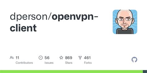 Openvpn Docker Container Messes With Routing Synology