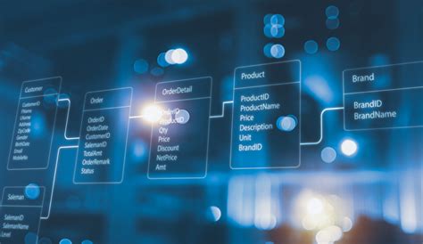 from er diagrams to ai driven solutions