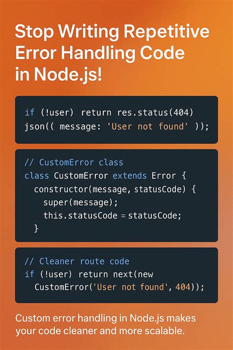 Nodejs Backenddevelopment Cleancode Webdevelopment Errorhandling