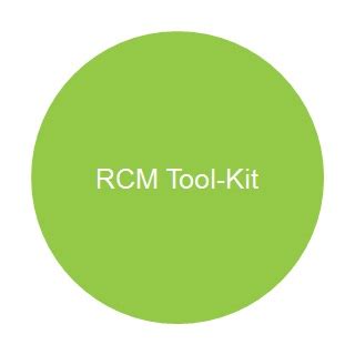 RCM Tool Kit Button Responsibility Center Management