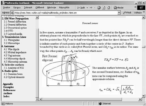 a window of an indexed term sorted alphabetically each indexed term is download scientific