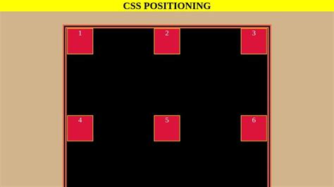 Css Positioning
