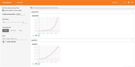 PyTorch项目使用TensorboardX进行训练可视化 Chen洋 博客园