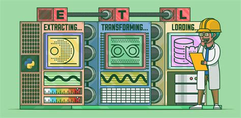 Python Logging A Guide For Creating Informative Logs By Yaniv Ben