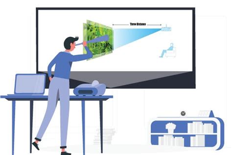 Projector Throw Ratio Calculator Calculate In A Few Steps