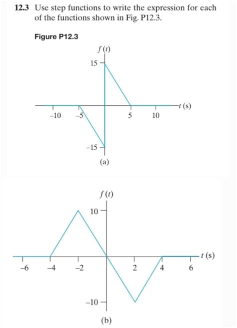 Solved 12 3 Use Step Functions To Write The Expression For Chegg