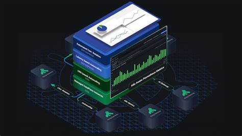 Kubernetes Operator For Api Traffic Kong Inc