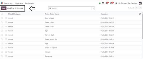 How To Manage Documents With Odoo 17 Document App